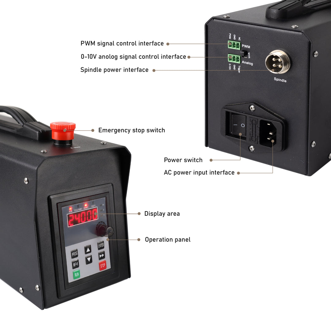 CNC Accessories – AnoleX