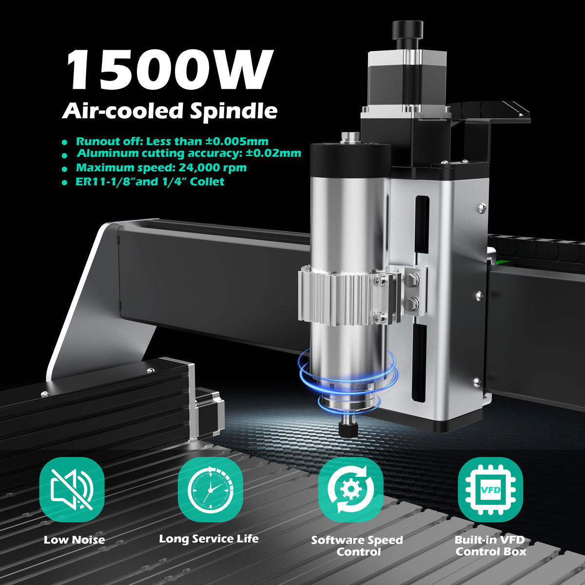 AnoleX CNC Router Machine RX6040 with 1.5KW Air Cooled Spindle, XYZ Ax